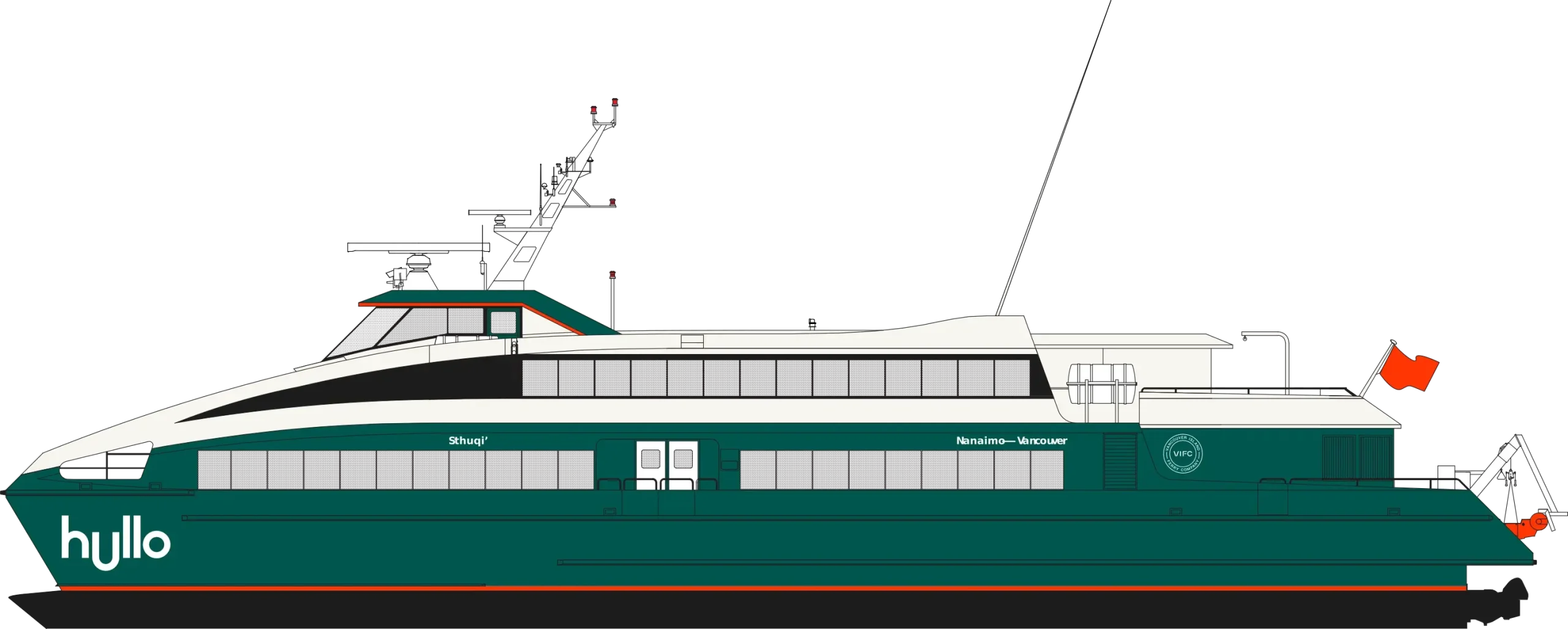 Hullo Ferries: Fast Vancouver & Nanaimo Travel