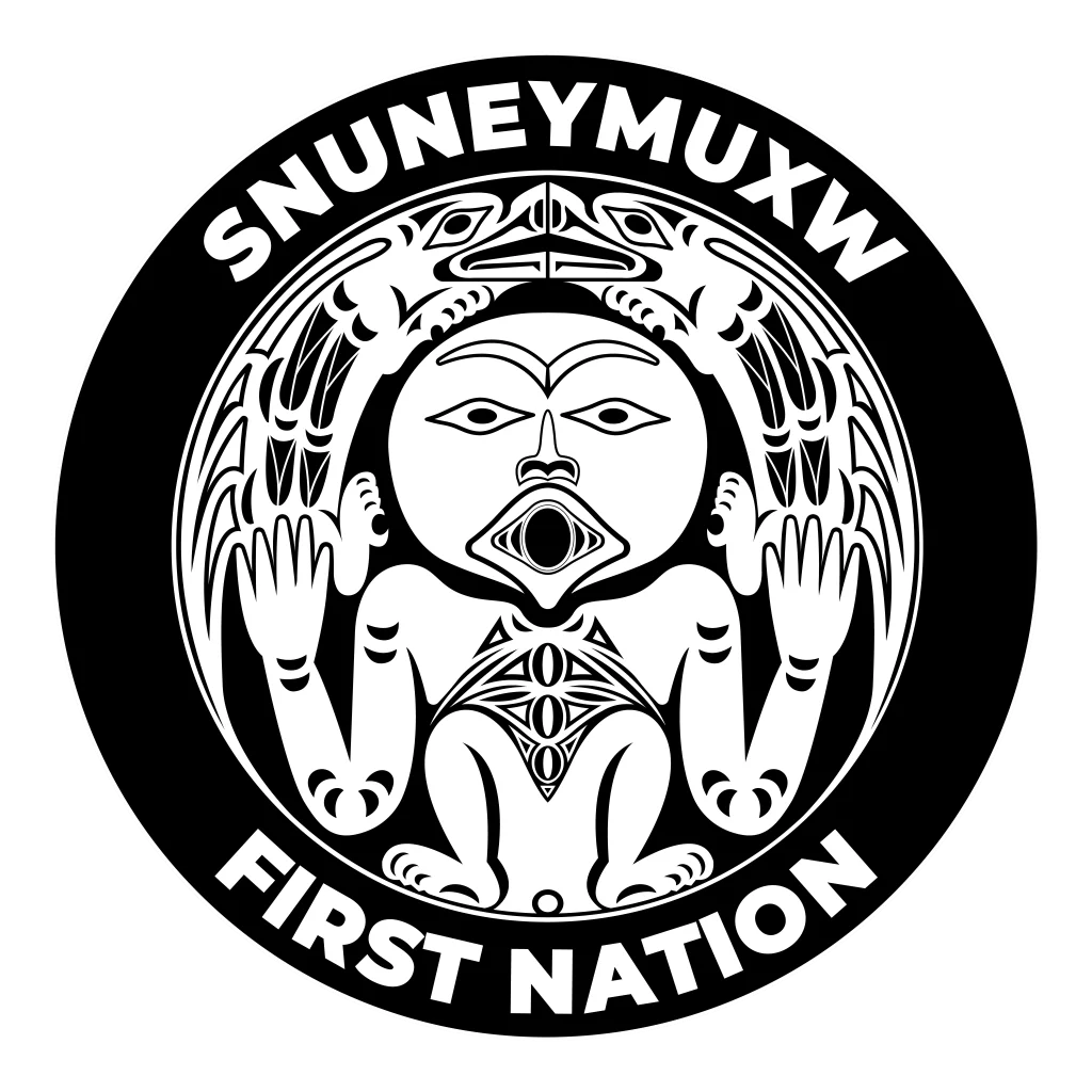 About - Hullo Ferries