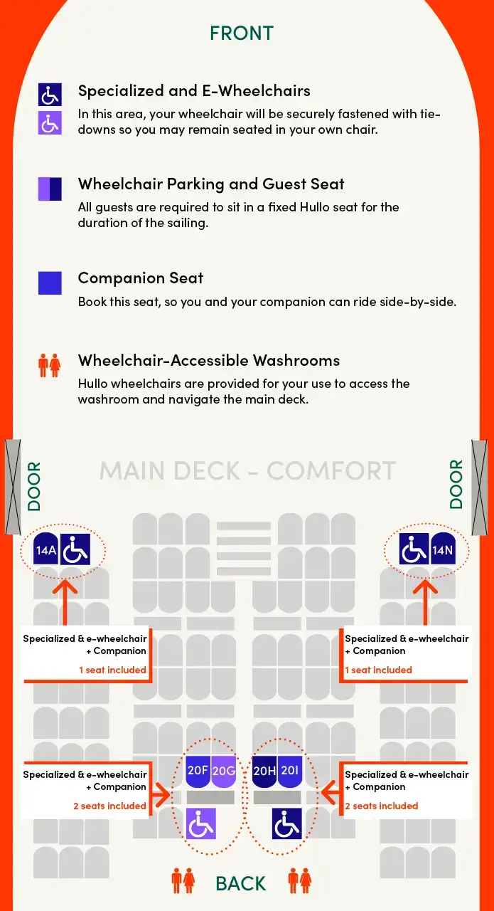 Accessibility - Hullo Ferries
