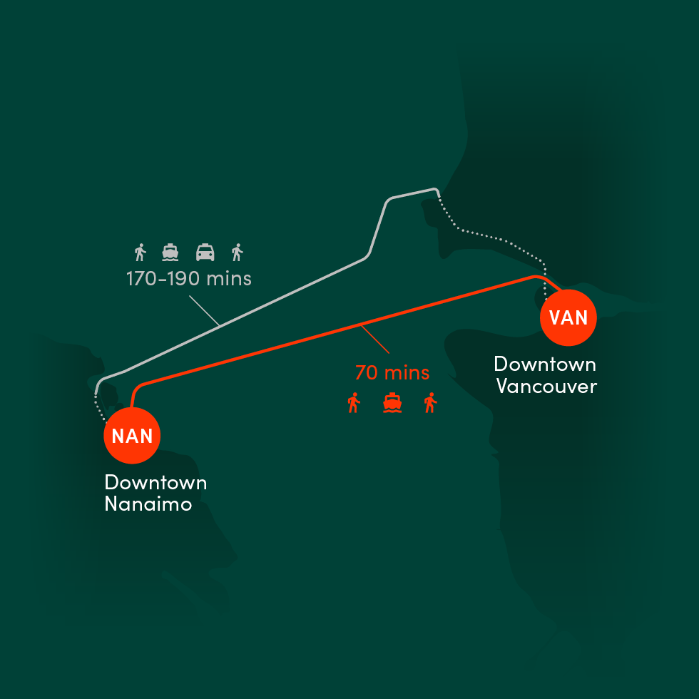 Hullo Ferries: Fast Vancouver & Nanaimo Travel